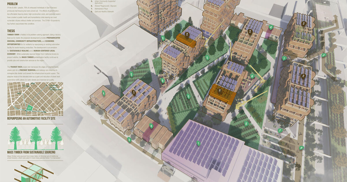 Award-Winning Project Concept Tackles Affordable Housing With ...